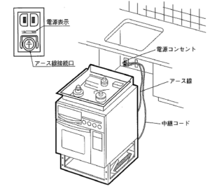 ガスオーブン一体型のガスコンロNE-BB330のお取替え - キッチンお役立ちコラム